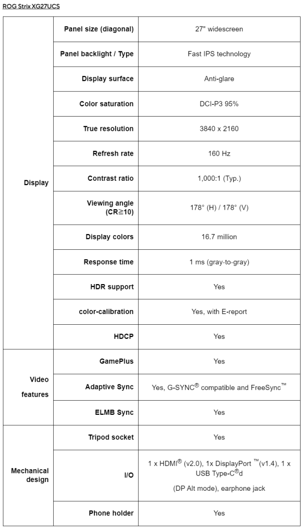ASUS launches two new ROG Strix gaming monitors with smartphone support