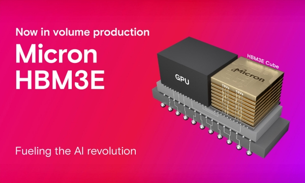 Micron's entire HBM supply sold out for 2024, and a majority of 2025 ...