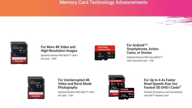 Sandisk reveals world's first 4TB SD card that should take 8K video ...