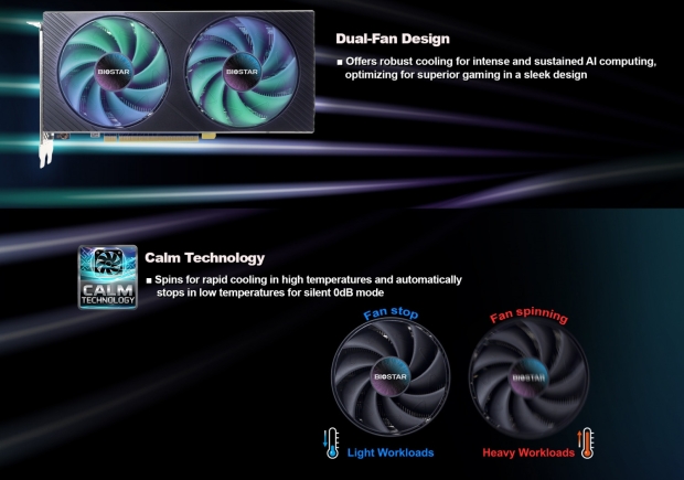 BIOSTAR becomes the latest Intel GPU partner, launches Arc A750 OC ...