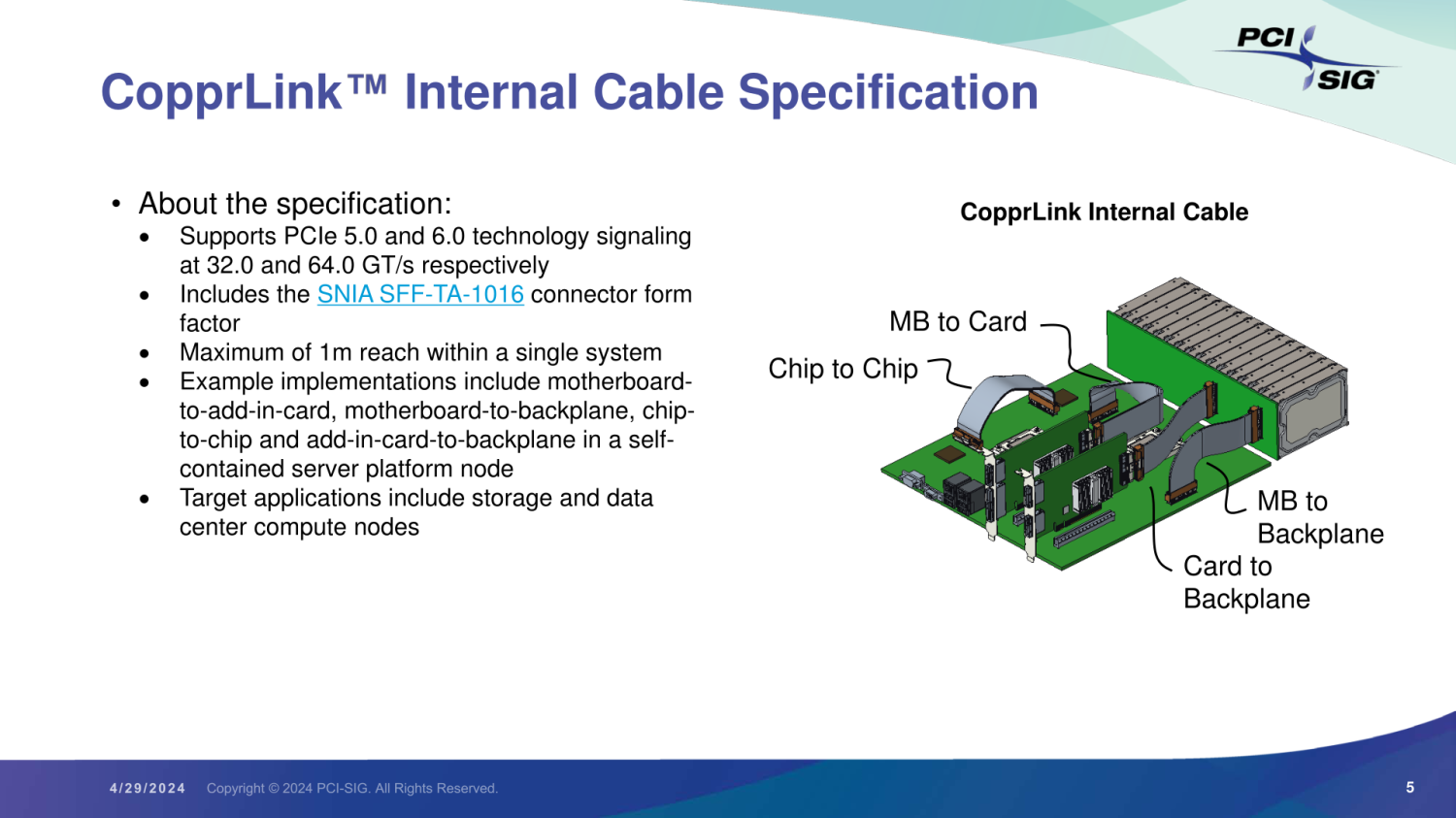 PCI-SIG CopprLink cable specs for internal, external PCIe 5.0 and PCIe ...