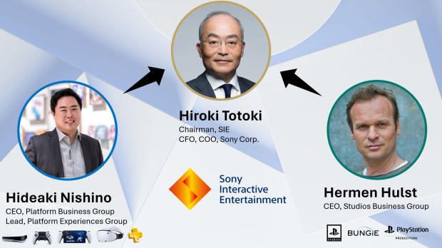 Playstation Now Has Two Ceos Hermen Hulst And Hideaki Nishino To Lead