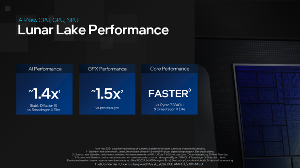 Intel next-gen Lunar Lake CPU preview: over 100 TOPS for AI, 50% faster Battlemage GPU, more