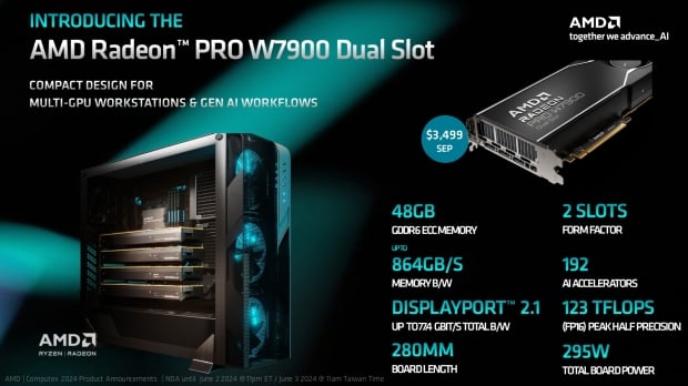 AMD's big Computex Radeon announcement is the new Radeon PRO W7900 Dual ...