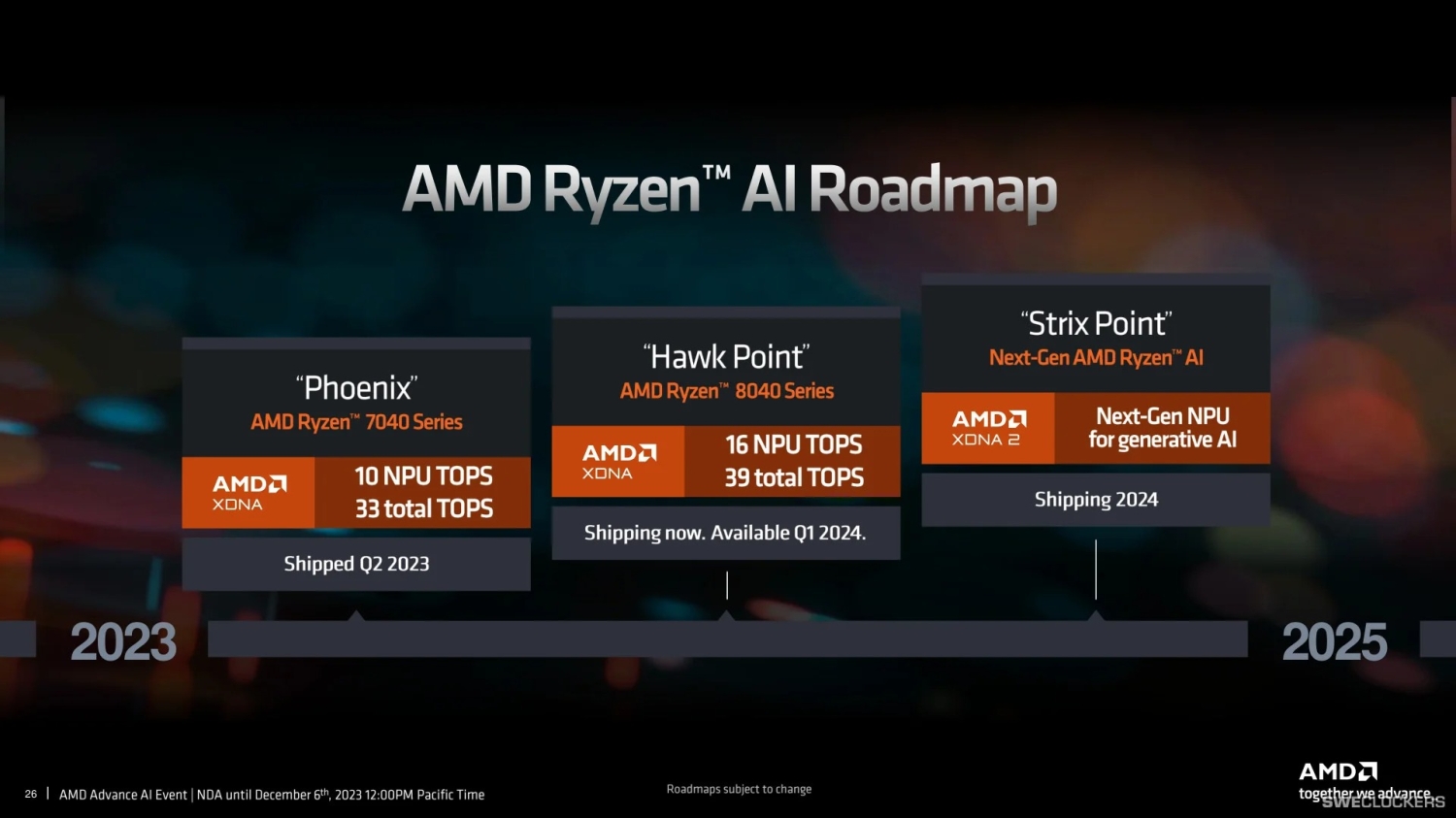 AMD's new Zen 5-based Ryzen AI 300 'Strix Point' APUs launch on July 15, confirmed by ASUS