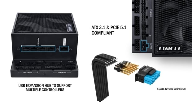 LIAN LI EDGE PSU with brand-new DIY-friendly L Shape form factor ...