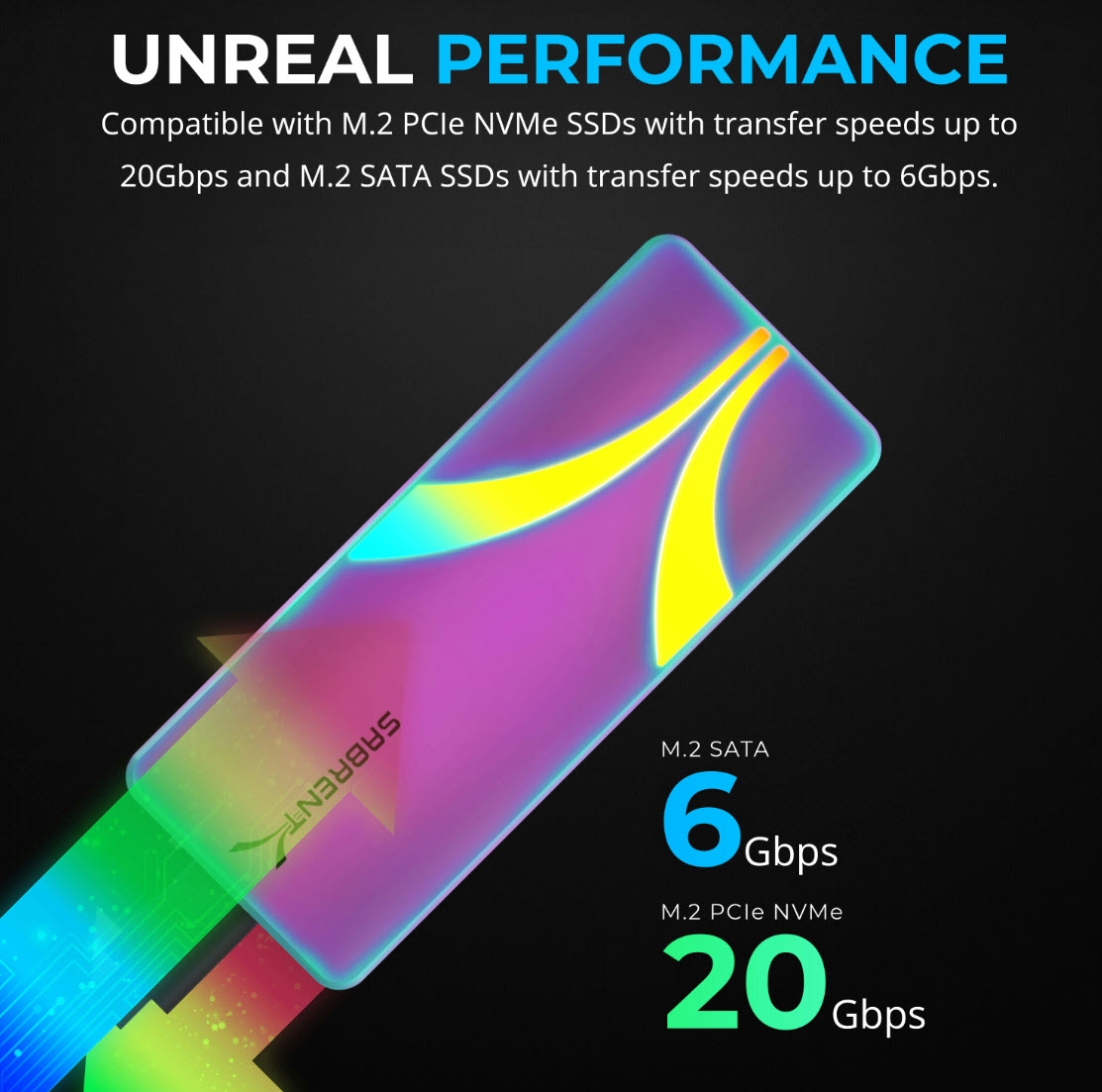 Sabrent unveils new Rocket RGB USB-C 20Gbps M.2 SSD Enclosure, Special ...