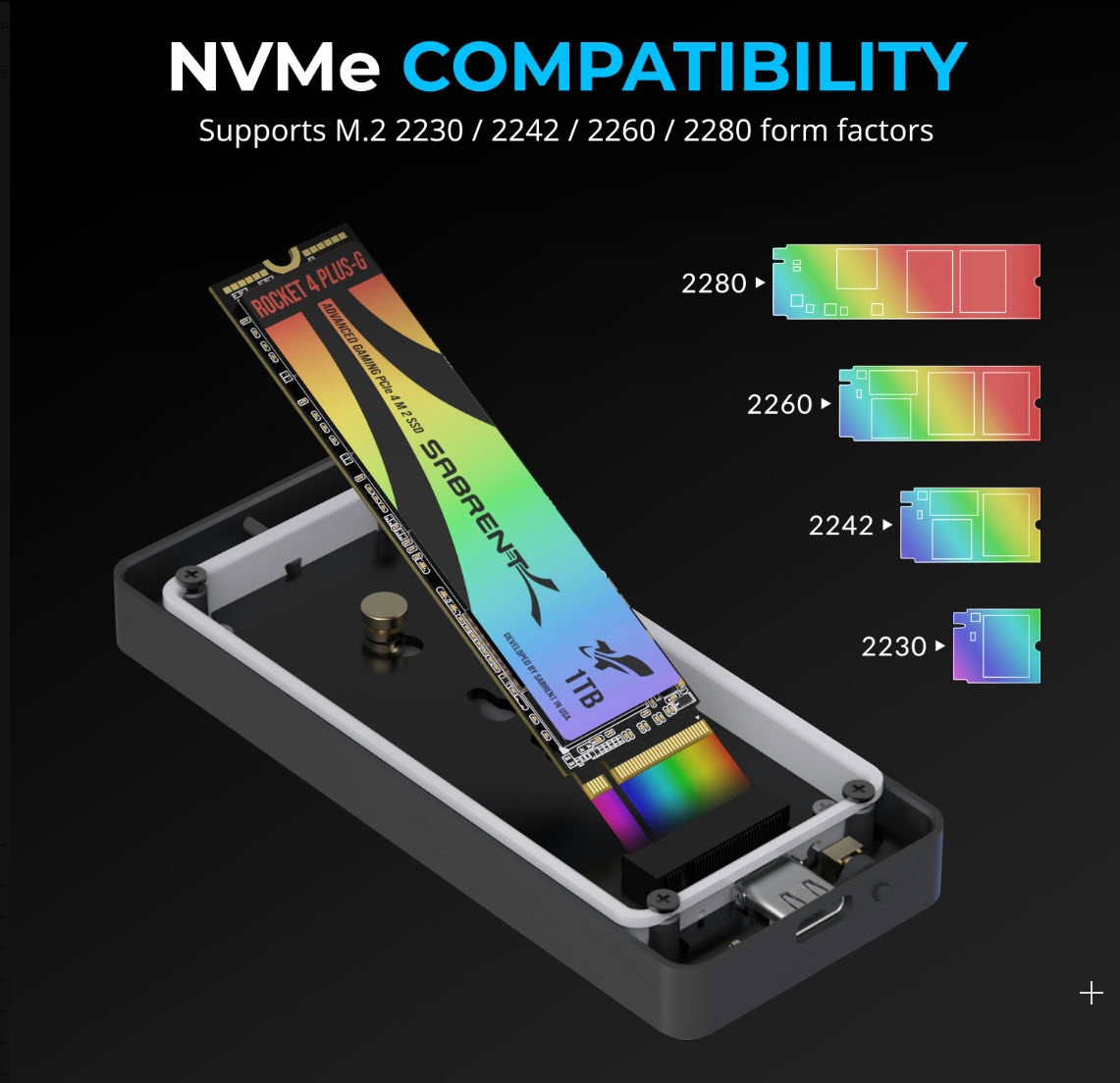 Sabrent unveils new Rocket RGB USB-C 20Gbps M.2 SSD Enclosure, Special ...