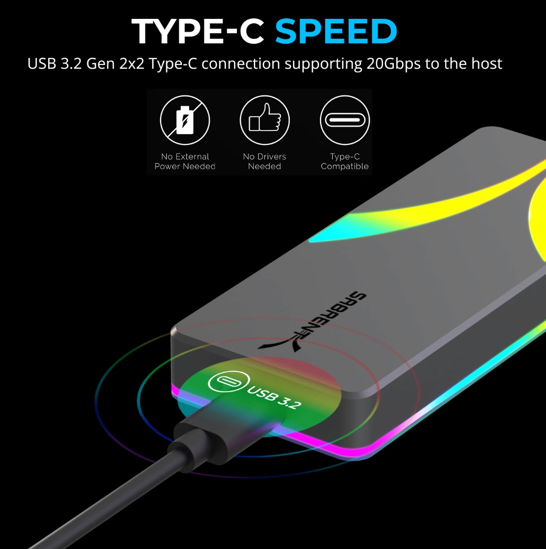 Sabrent unveils new Rocket RGB USB-C 20Gbps M.2 SSD Enclosure, Special ...