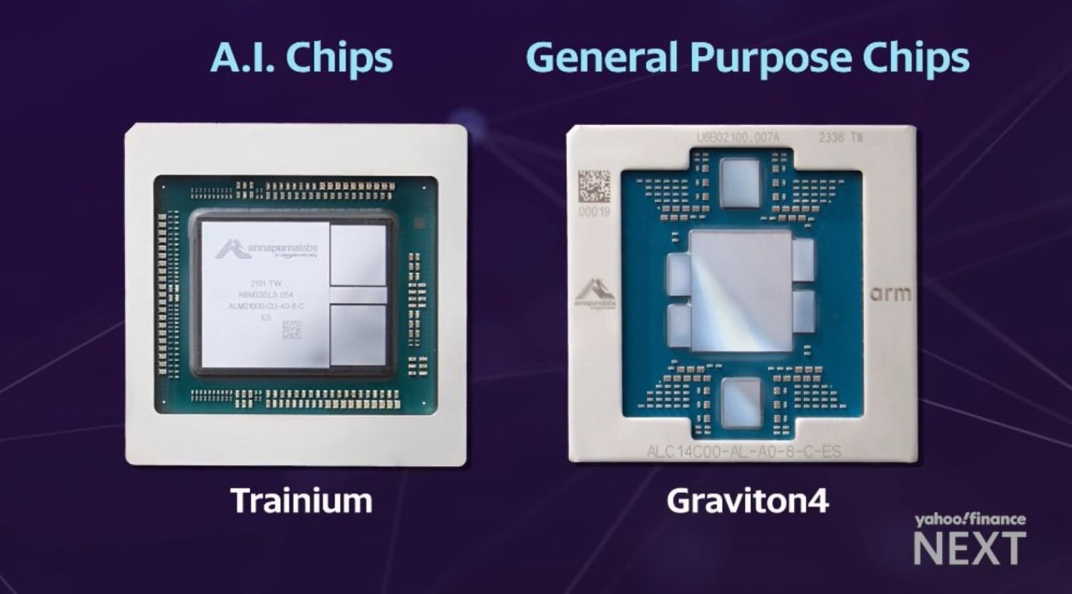 Amazon AWS shows off next-gen Graviton4 processor: 3x compute power and ...