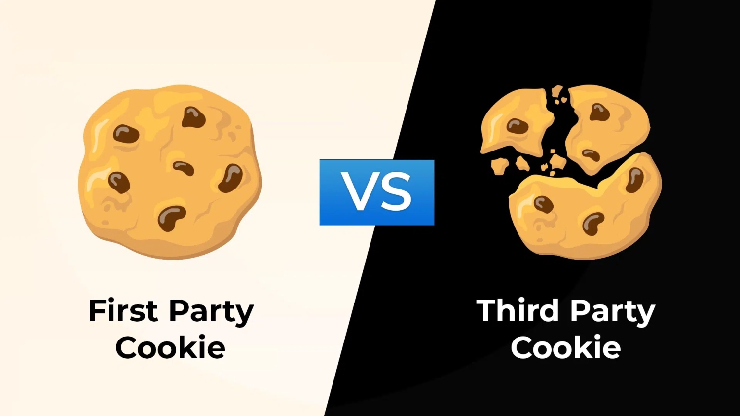 Google backpedals on decision to completely remove third-party cookies