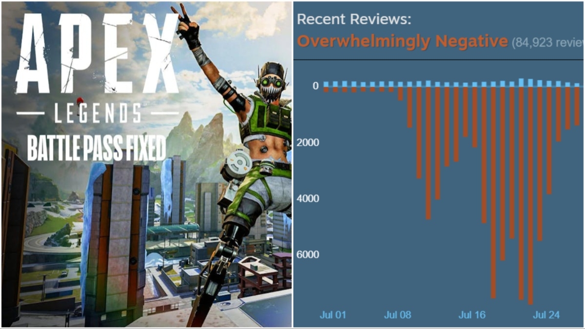 Respawn responds to Apex Legends backlash after 80,000 negative Steam reviews