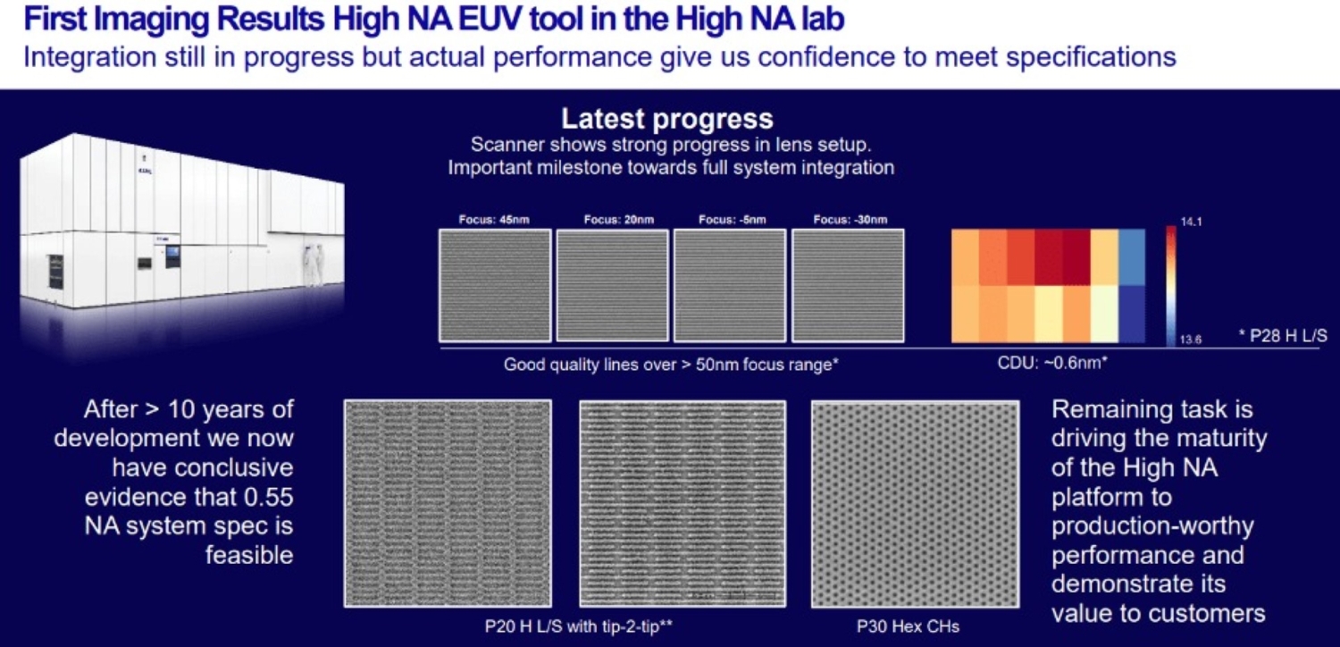 TSMC will use ASML's next-gen High-NA EUV machines for next-gen A14 process node in Q3 2027