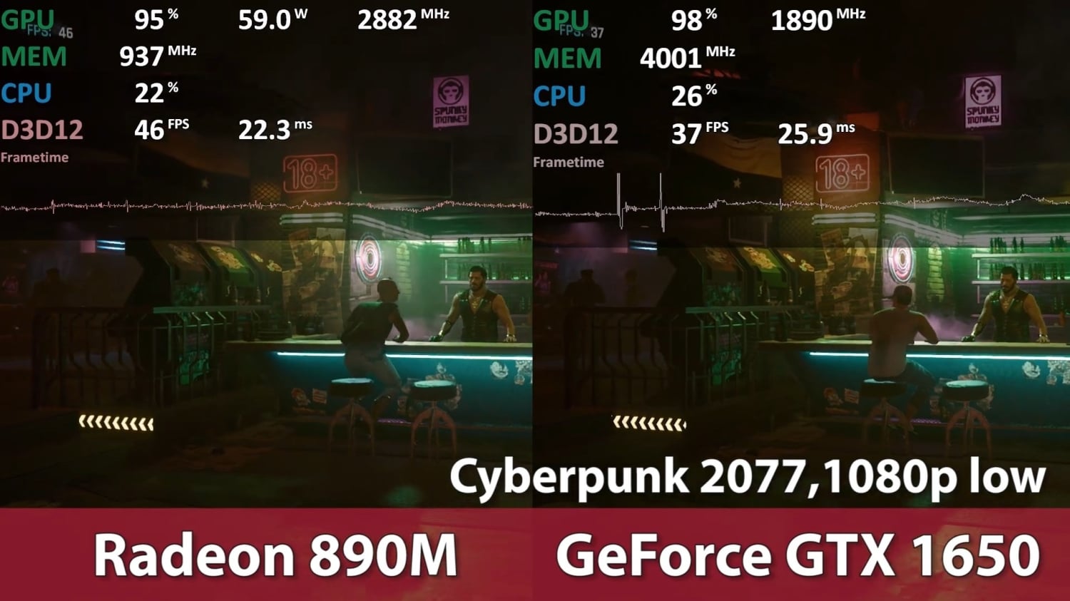 Radeon 890M 'RDNA 3.5' iGPU bests GeForce GTX 1650 in gaming benchmarks