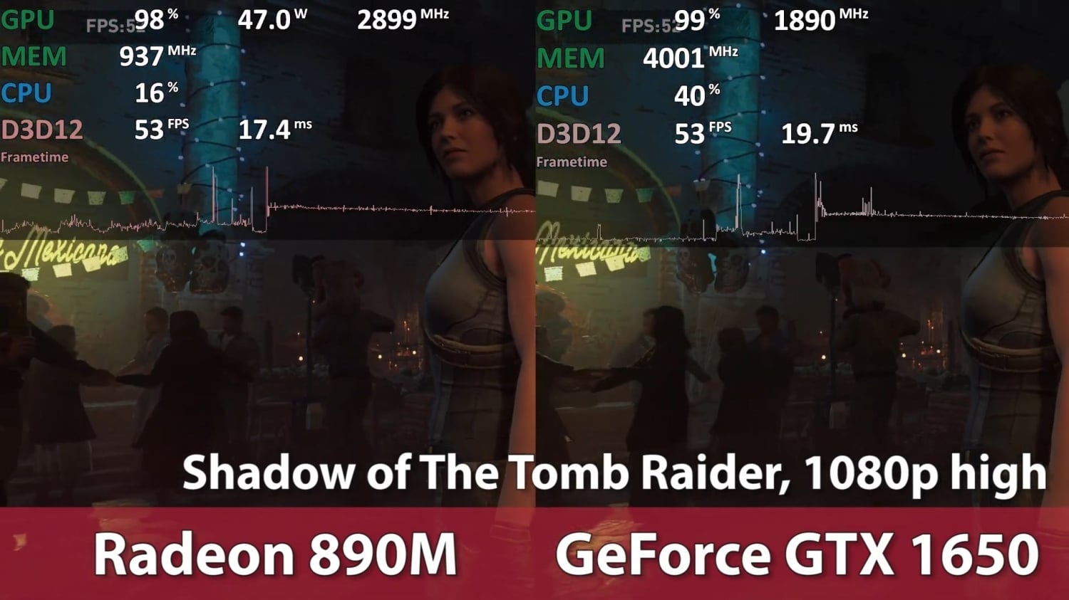 Radeon 890M 'RDNA 3.5' iGPU bests GeForce GTX 1650 in gaming benchmarks